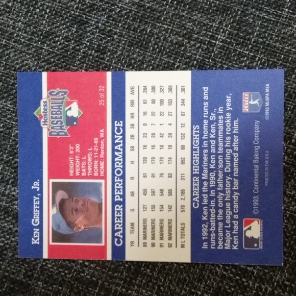 Continental Baking Company | Other | Trading Cards Sports Cards | Poshmark